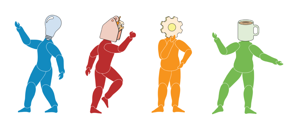 Predictable Success Styles Score Levels